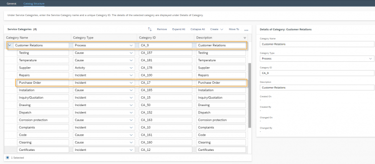 SAP Sales Cloud - C4C Is Easy - Ticket Intelligence