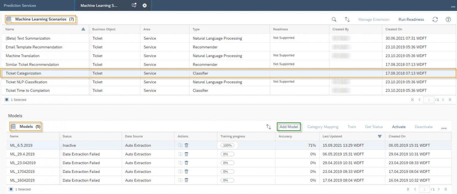 SAP Sales Cloud - C4C Is Easy - Ticket Intelligence