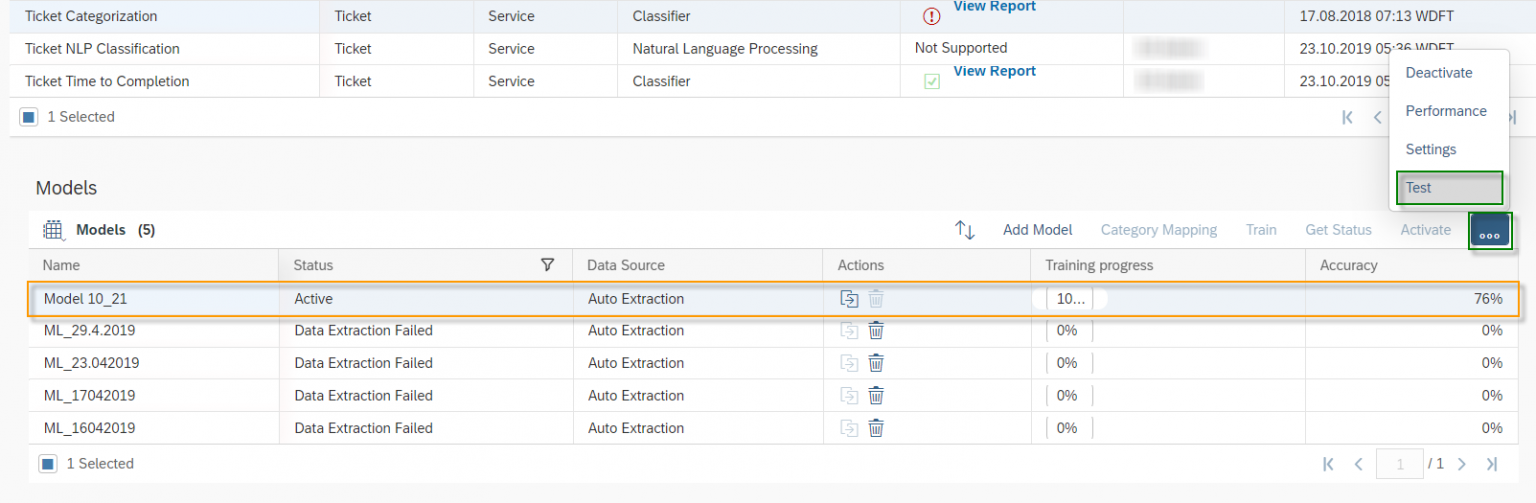 SAP Sales Cloud - C4C Is Easy - Ticket Intelligence