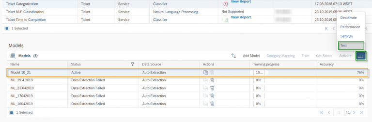 SAP Sales Cloud - C4C Is Easy - Ticket Intelligence