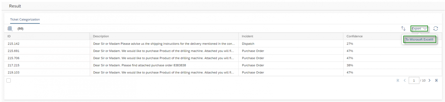 SAP Sales Cloud - C4C Is Easy - Ticket Intelligence