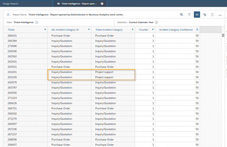 SAP Sales Cloud - C4C Is Easy - Ticket Intelligence