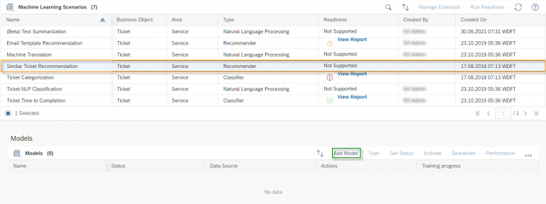 SAP Sales Cloud - C4C Is Easy - Ticket Intelligence
