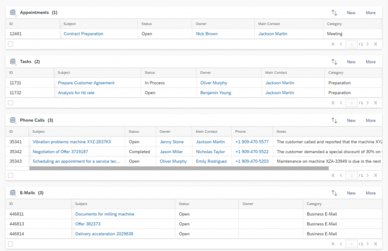 SAP Sales Cloud - C4C Is Easy - Get a 360° Customer View